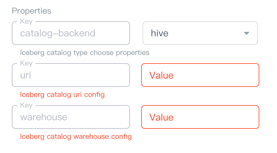 Gravitino web UI | Datastrato