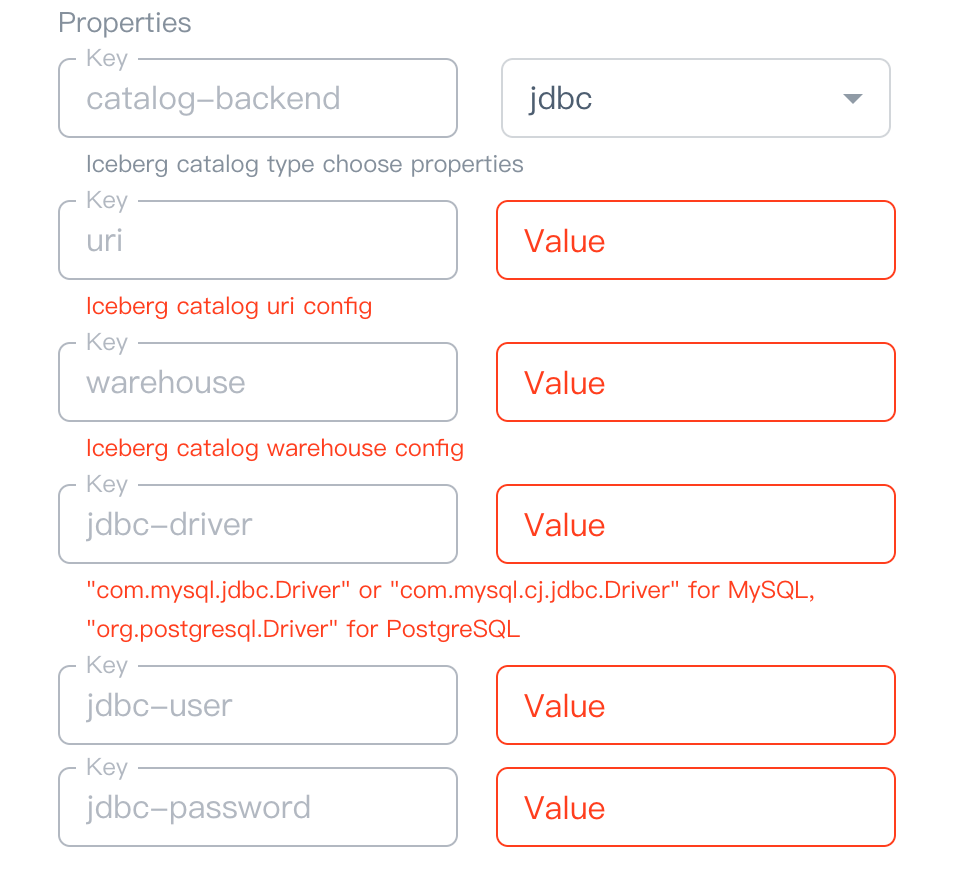 Gravitino web UI | Datastrato
